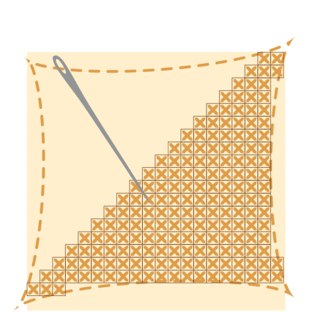 Cross Stitch Archives - ANPTmag